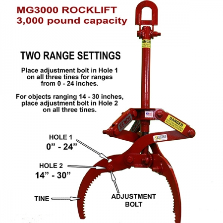 Compare Rocklift Models | Rock Lifting Equipment
