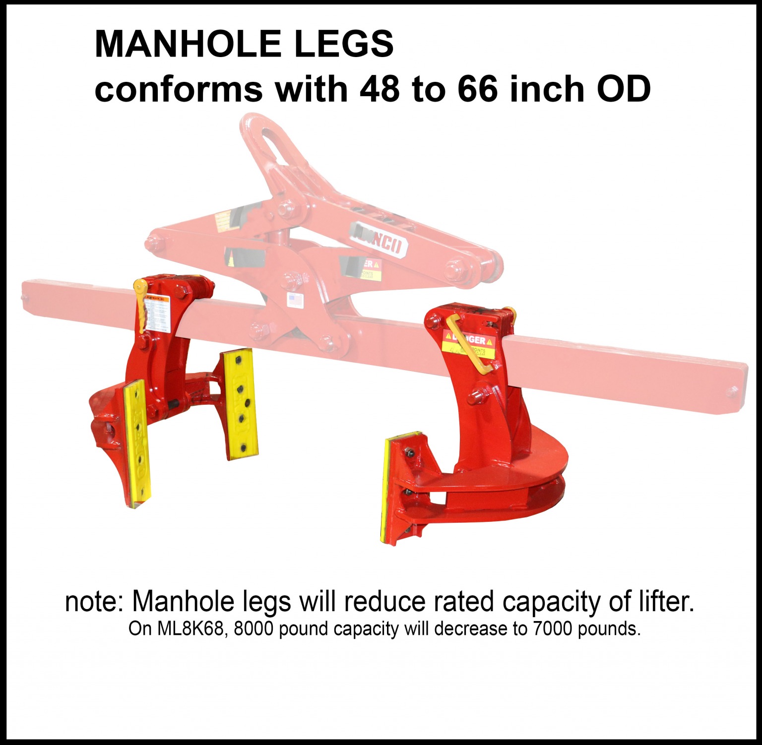 Compare Multilift Models: Concrete Slab Lifting Devices