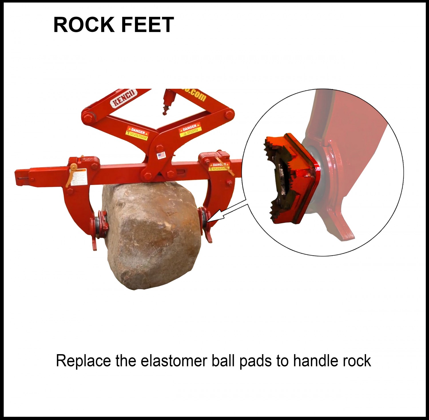 Compare Multilift Models: Concrete Slab Lifting Devices