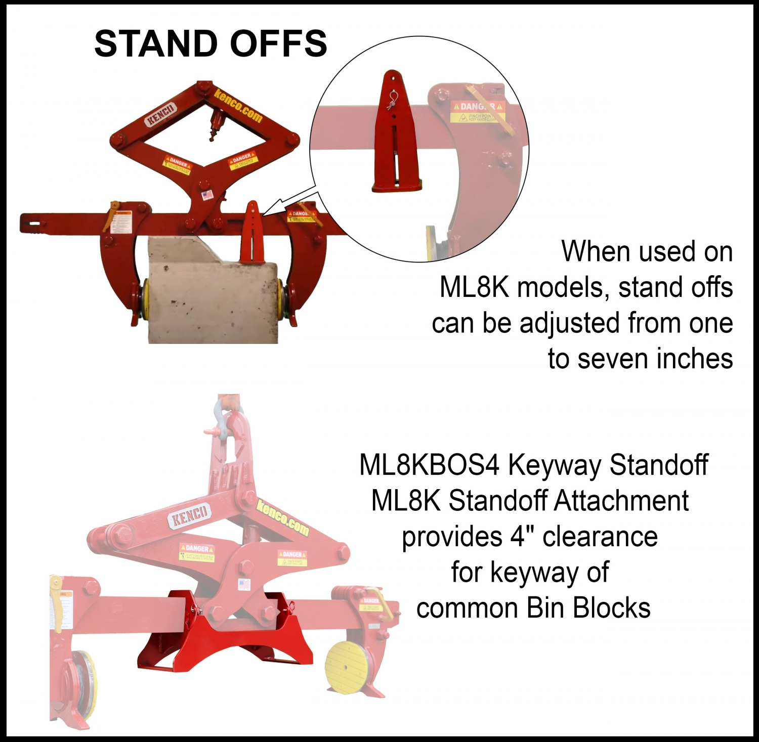 Compare Multilift Models: Concrete Slab Lifting Devices